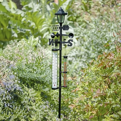 New Collections – Gifts, Homeware & Accessories From The Arts & History ...
