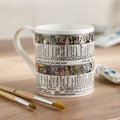 New Home | Latest Home Collection | Museum Selection