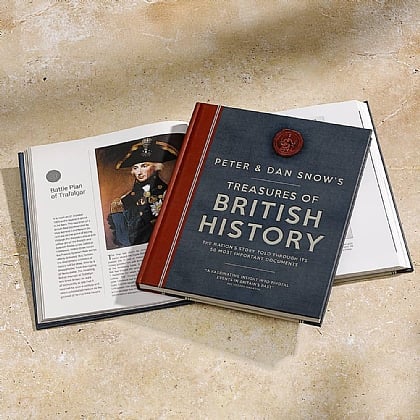 All Sale | Museum Selection